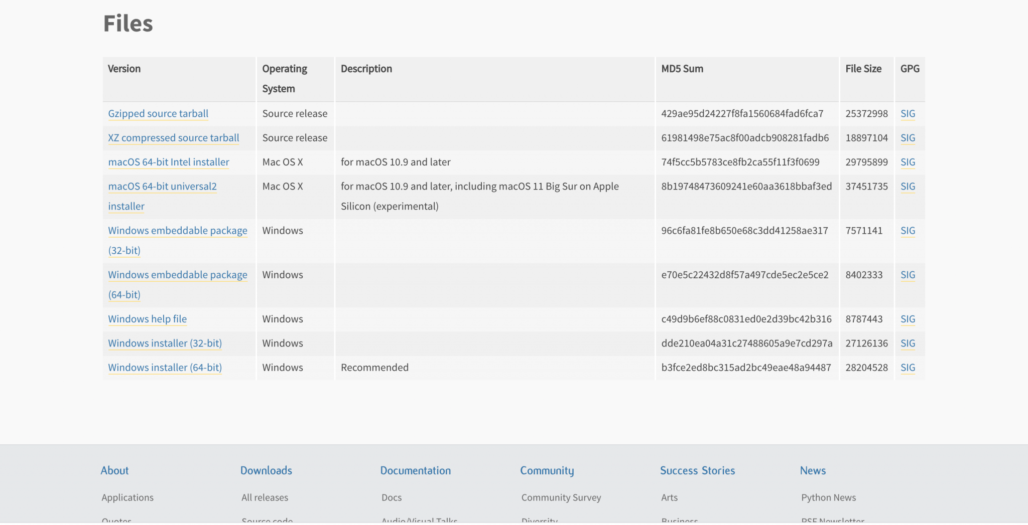 【入門編1】Pythonのインストール、環境構築方法を4Stepで解説！ - CANIT
