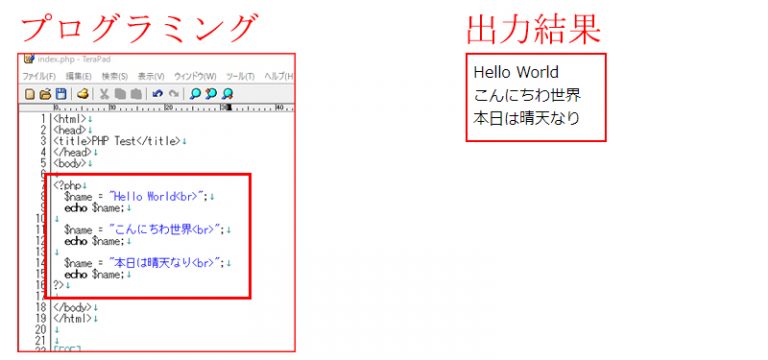 PHP基礎編1：変数のルールや使い方を解説 - CANIT