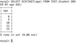 【SQL入門編6】LIMITを使ってデータ数を制限しよう - CANIT