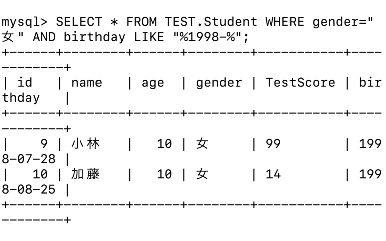 【SQL入門編4】AND演算子やOR演算子を使ってデータを取得しよう - CANIT