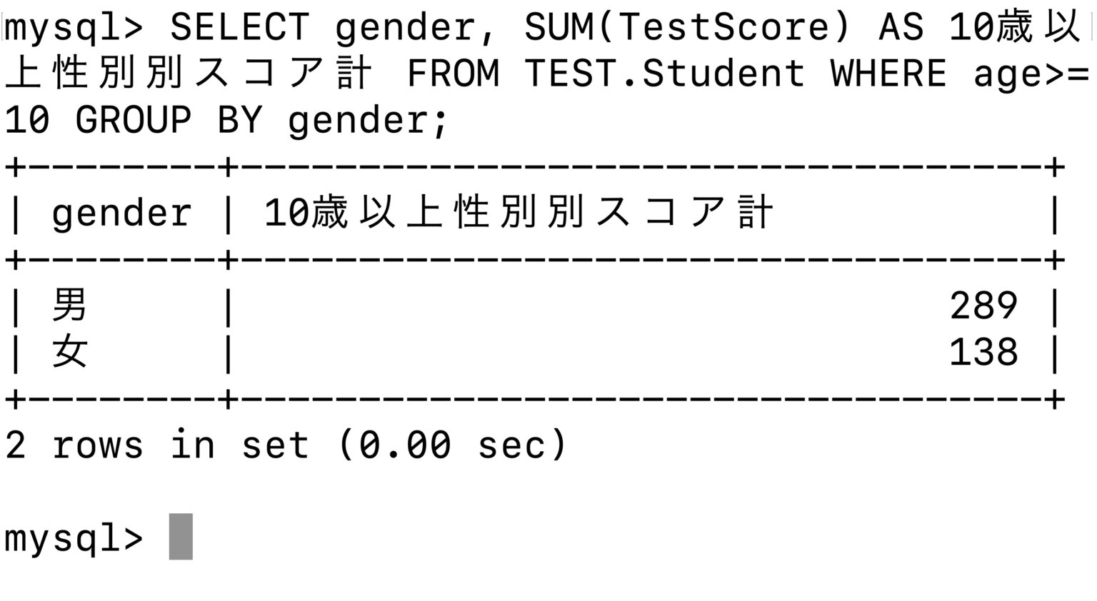 【SQL入門編9】GROUP BYを使って複数の要素をグループ化しよう - CANIT