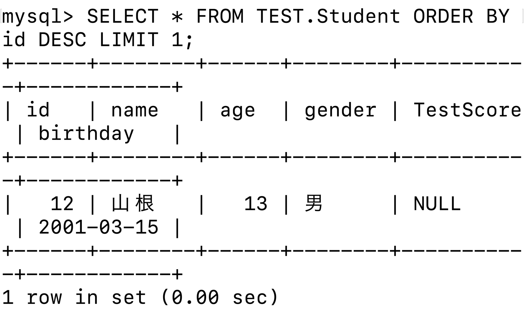 【SQL初級編1】INSERTでテータベースにデータを追加しよう - CANIT