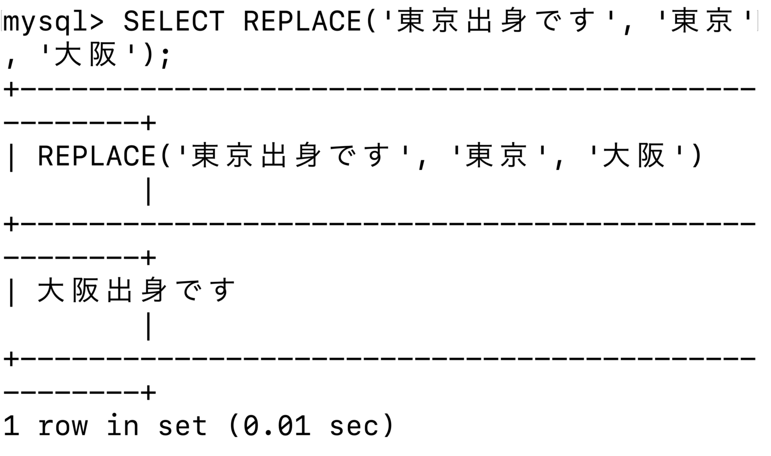 【SQL初級編10】SUBSTRなどの文字列操作関数を学ぼう - CANIT