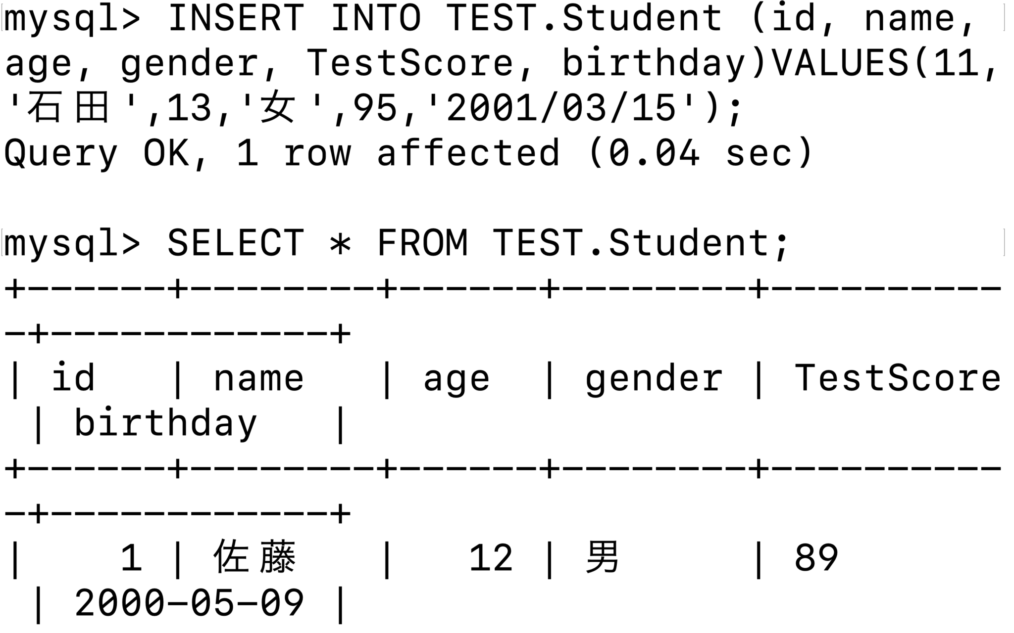 【SQL初級編1】INSERTでテータベースにデータを追加しよう - CANIT