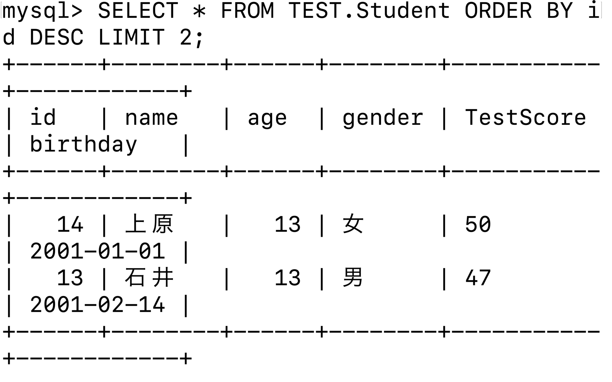 【SQL初級編1】INSERTでテータベースにデータを追加しよう - CANIT