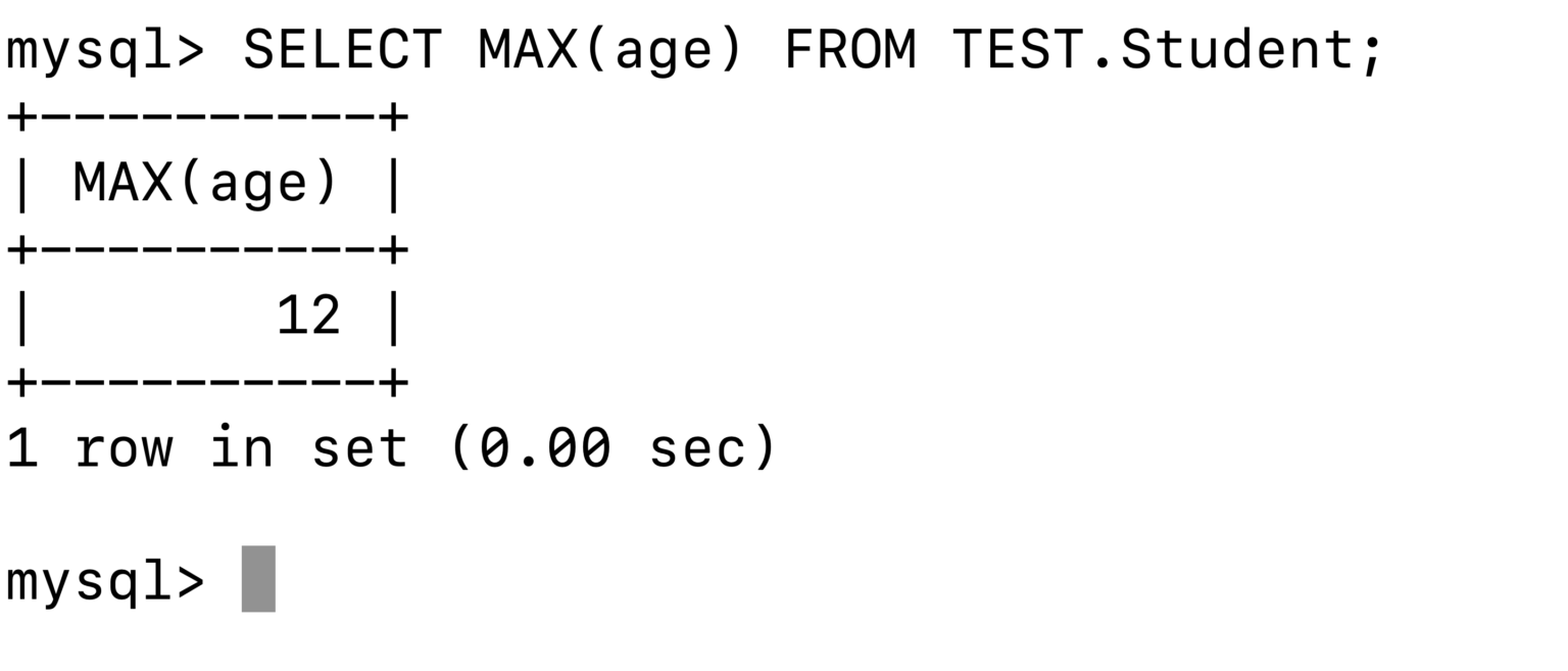 【SQL入門編8】MAXやMINを使って最大値・最小値を求めよう - CANIT
