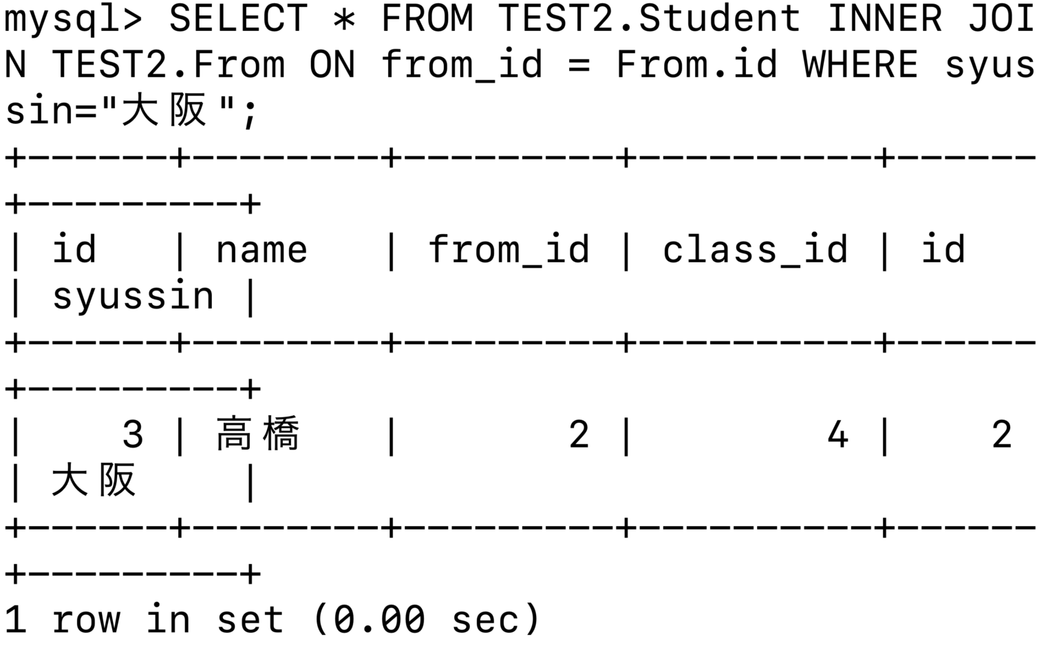 【SQL初級編7】INNER JOINで内部結合を行う方法を理解しよう - CANIT